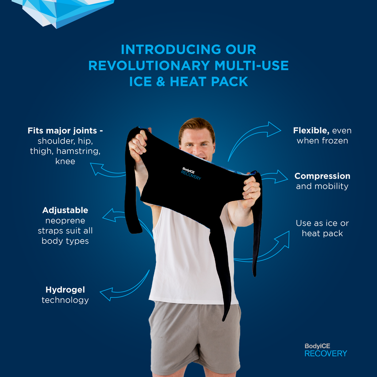 BodyICE | Ice Pack for Injuries, Heat Packs & Gel Ice Packs