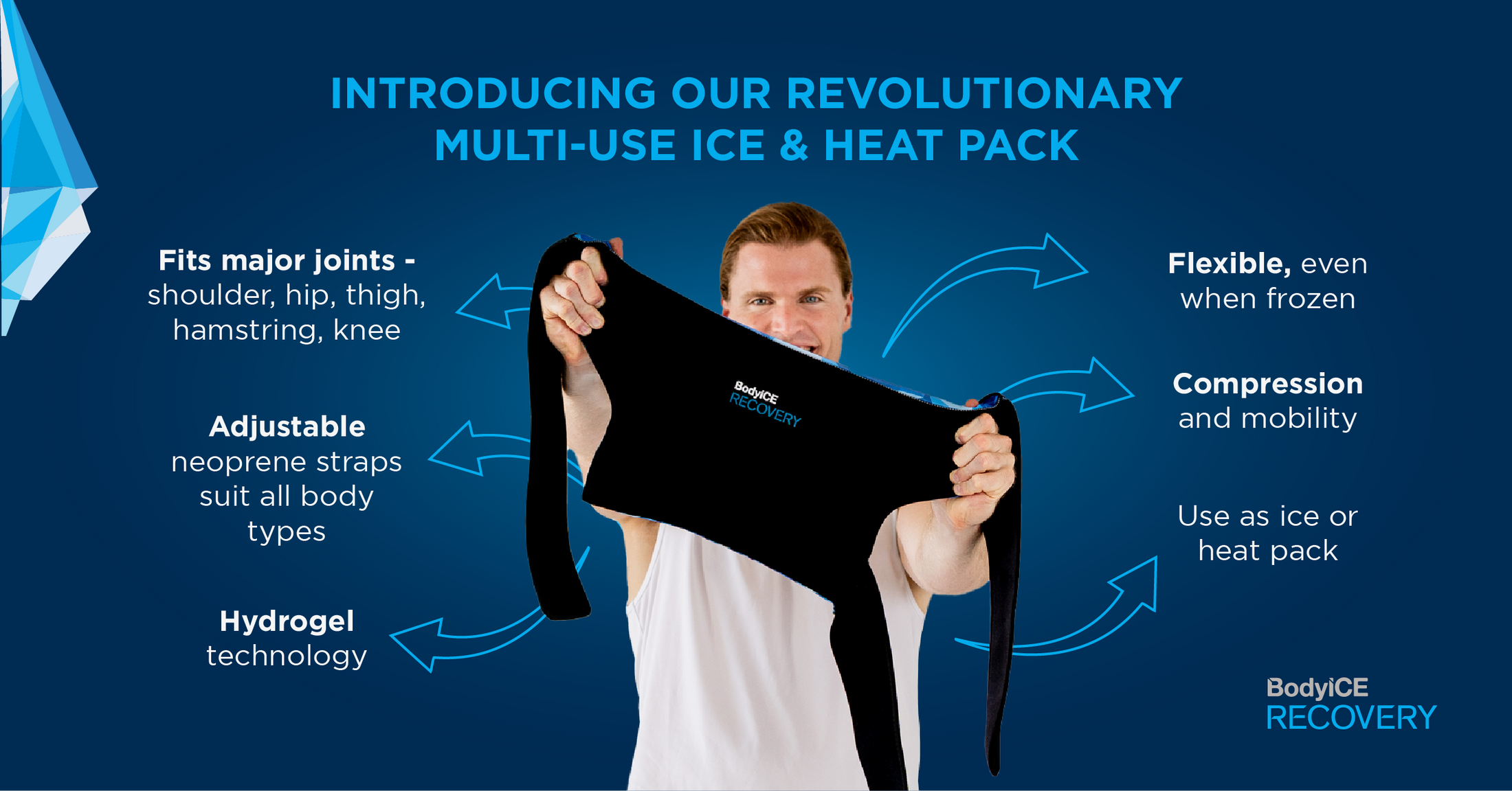 BodyICE | Ice Pack for Injuries, Heat Packs & Gel Ice Packs